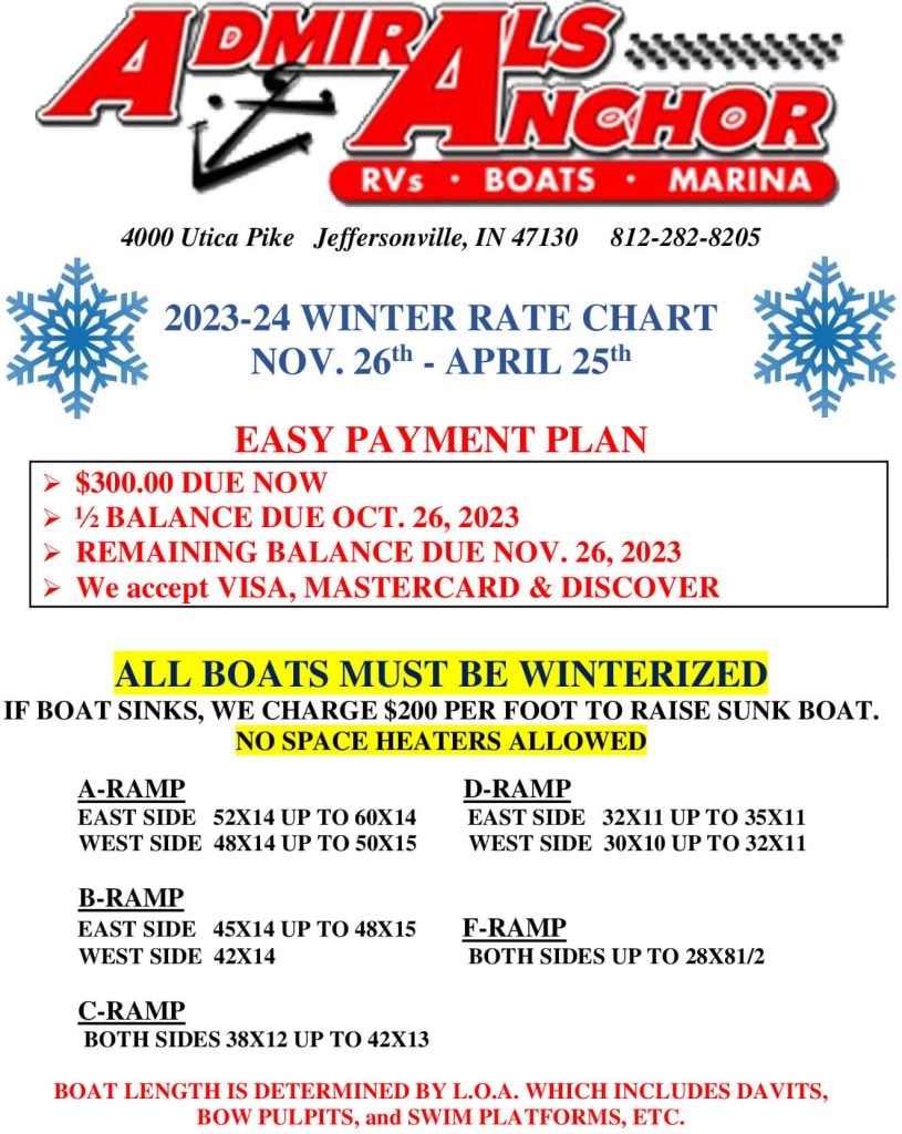 Winter Rates Chart for Marina Storage
