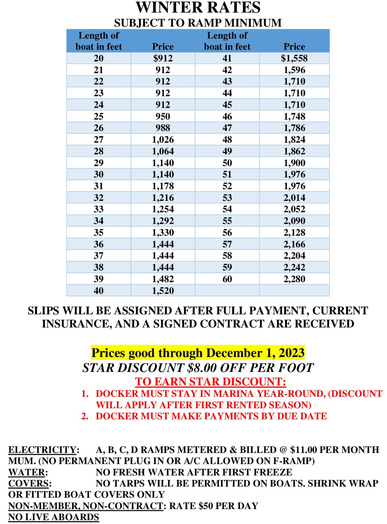 Winter Rates Chart for Marina Storage