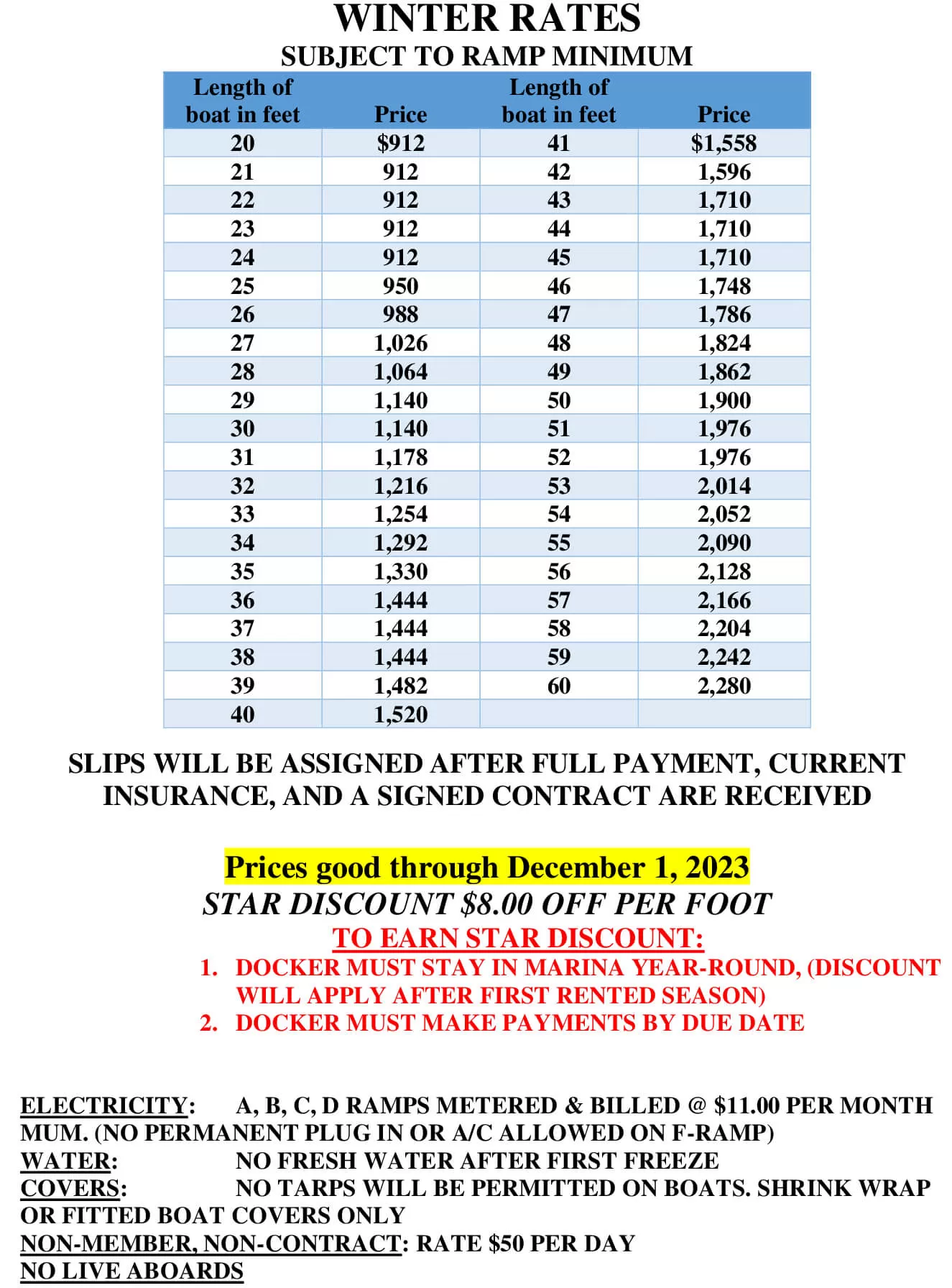 Winter Rates Chart for Marina Storage in Indiana