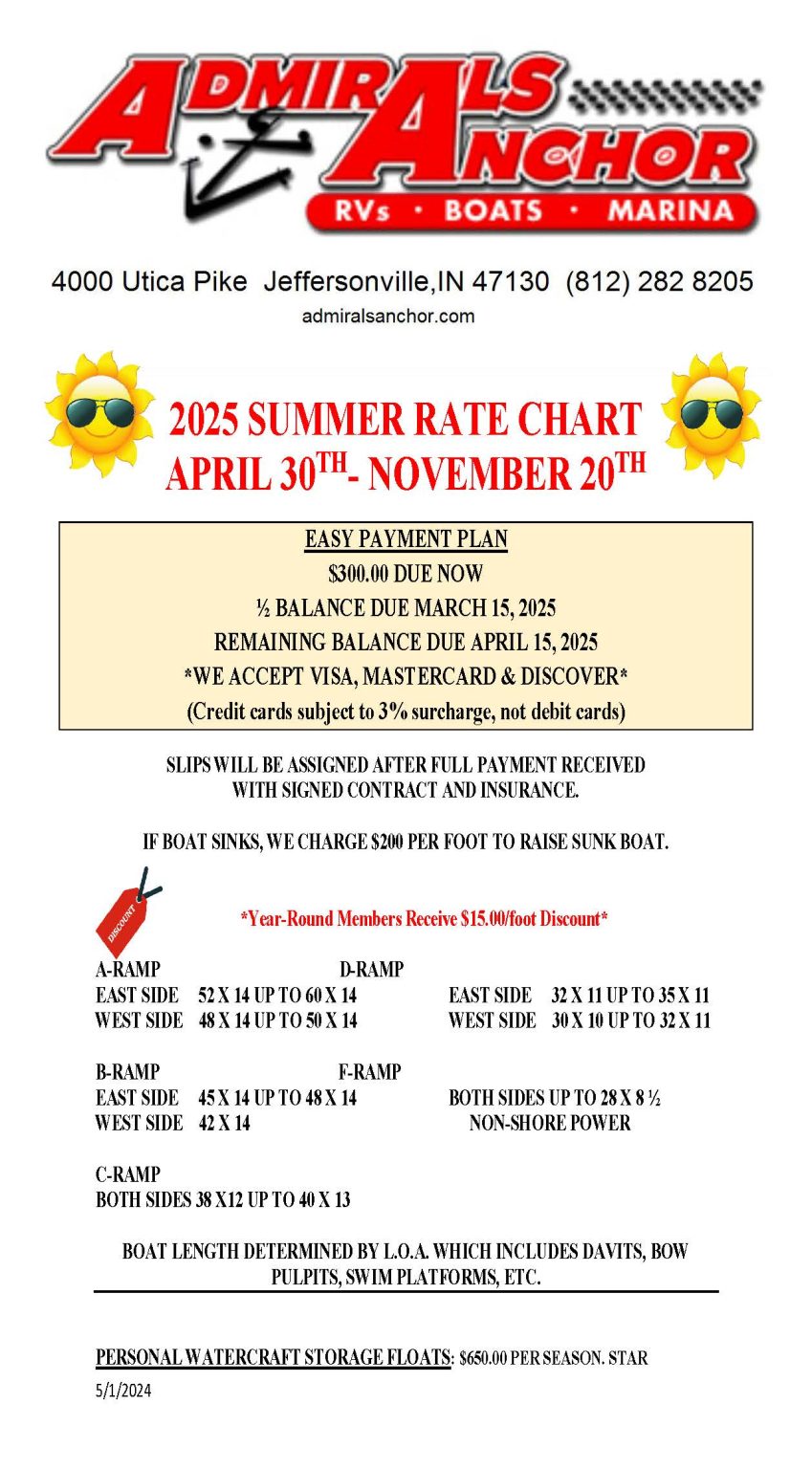 Summer Rates Chart for Marina Storage in Indiana