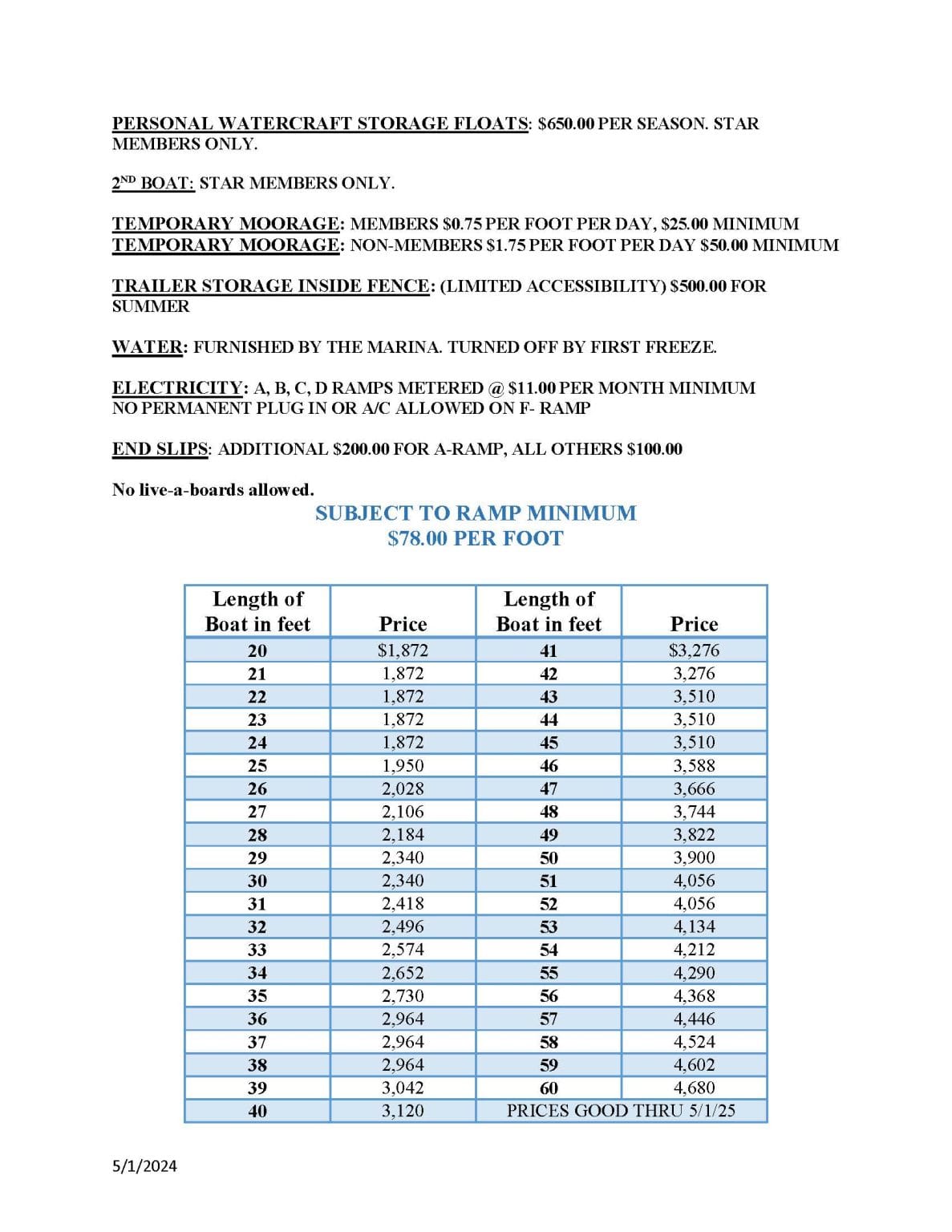 Summer Rates Chart for Marina Storage in Indiana