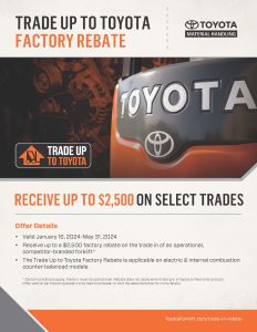 2024 Toyota Trade Up
