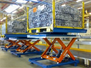 Material Handling Lift Tables