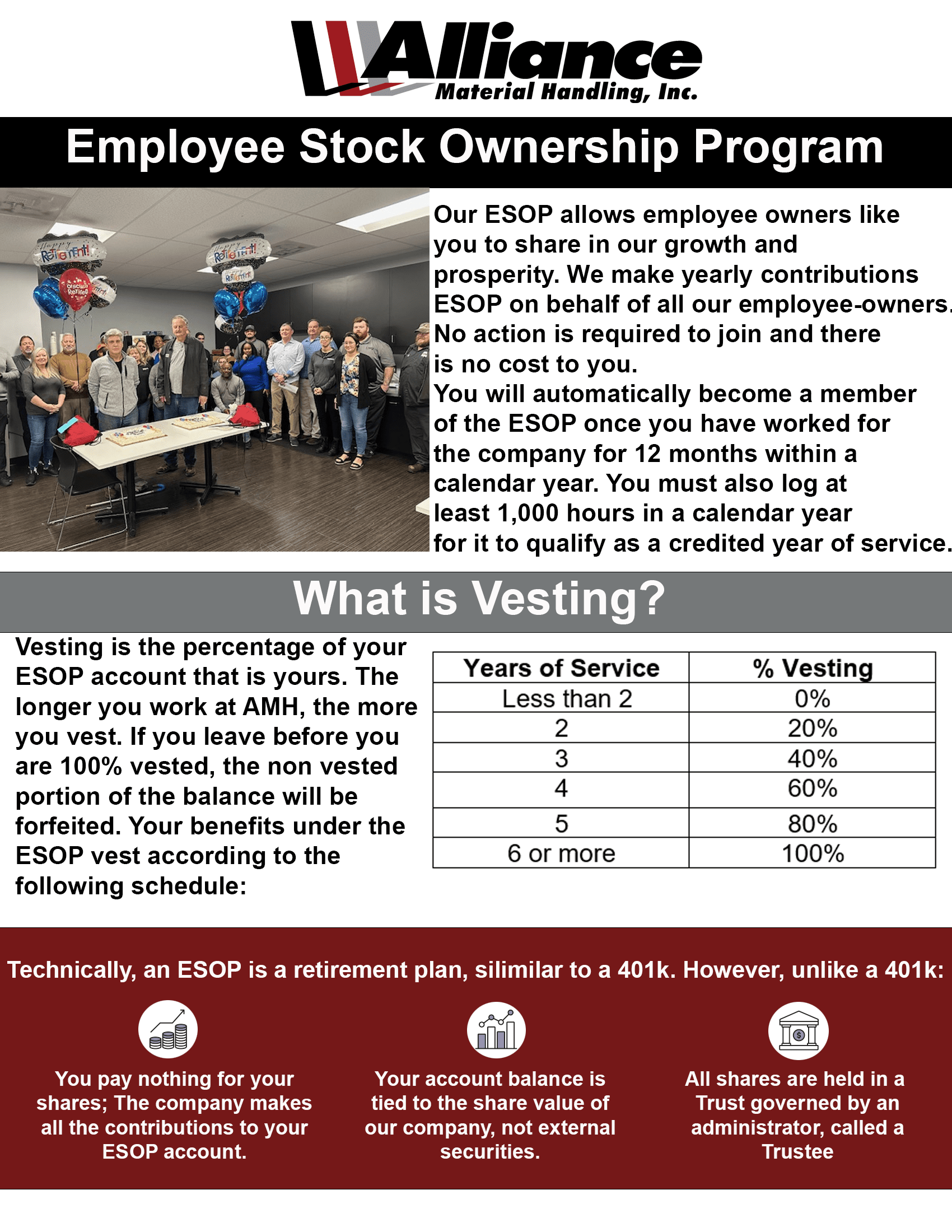 Employee Owned Employee Driven