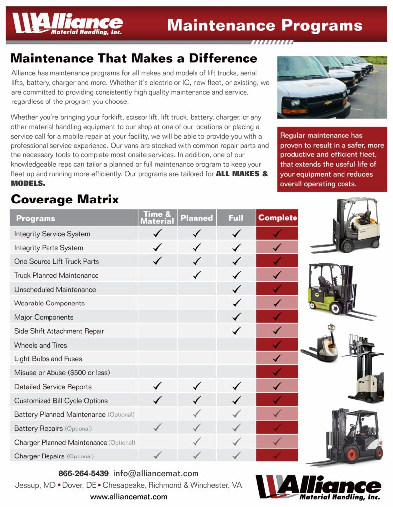 Equipment Services & Maintenance in Jessup