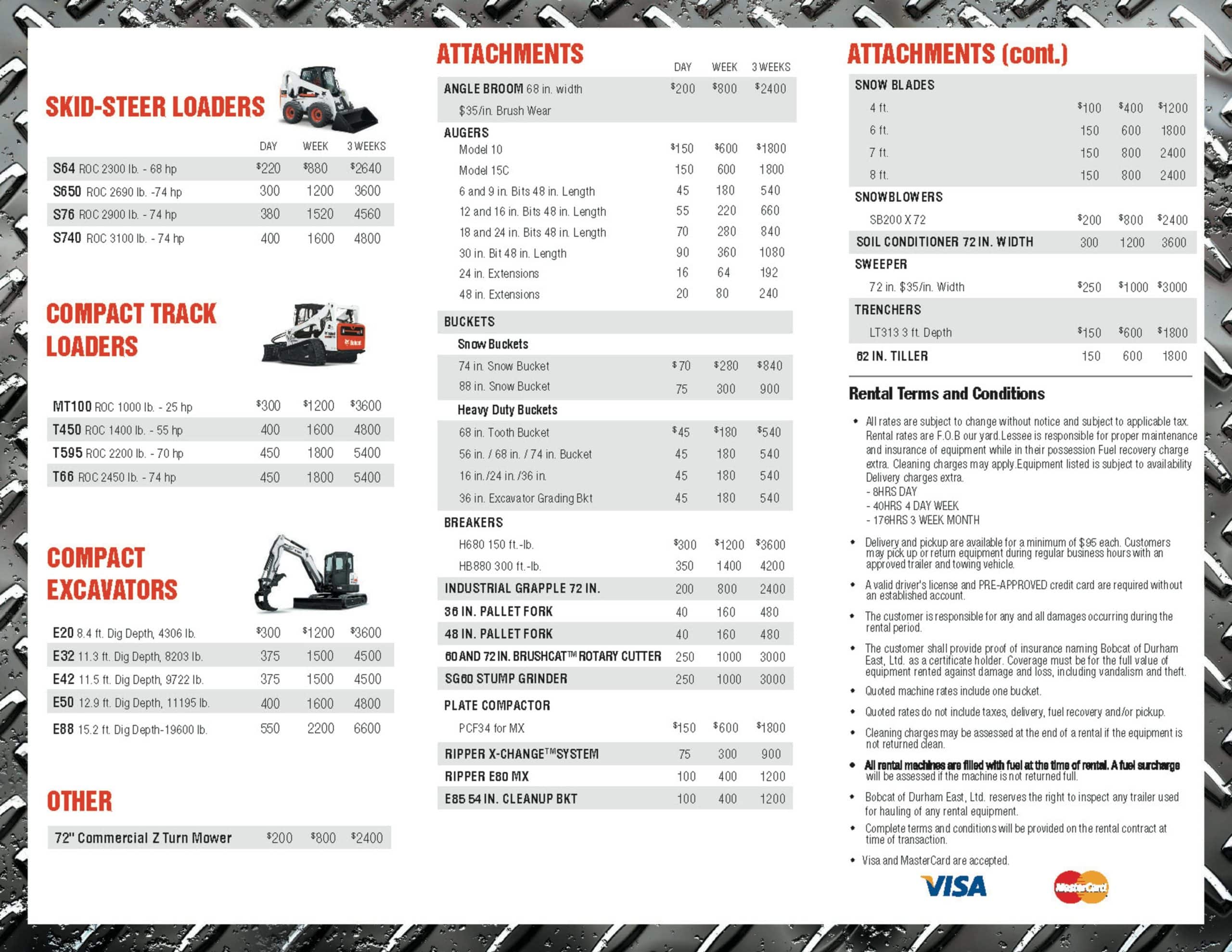 Bobcat Rentals - Skid Steers, Loaders & Excavators in Ontario