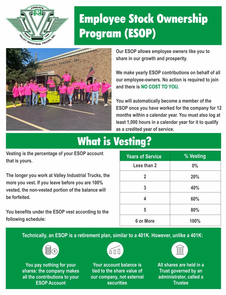 Become Our Next ESOP Millionaire